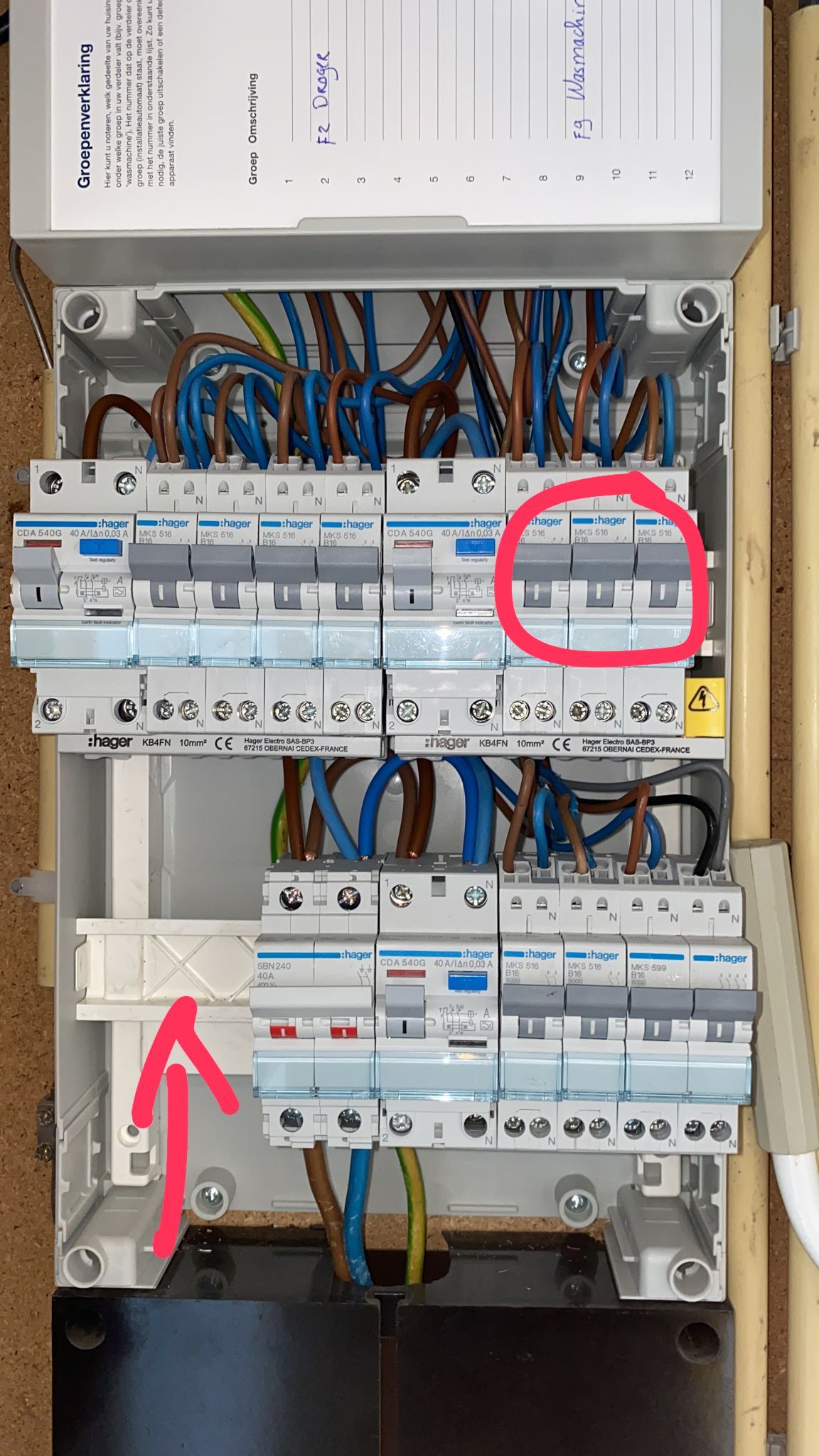 Groepenkast installeren of vervangen: 1 groep; KWh meter installere ...