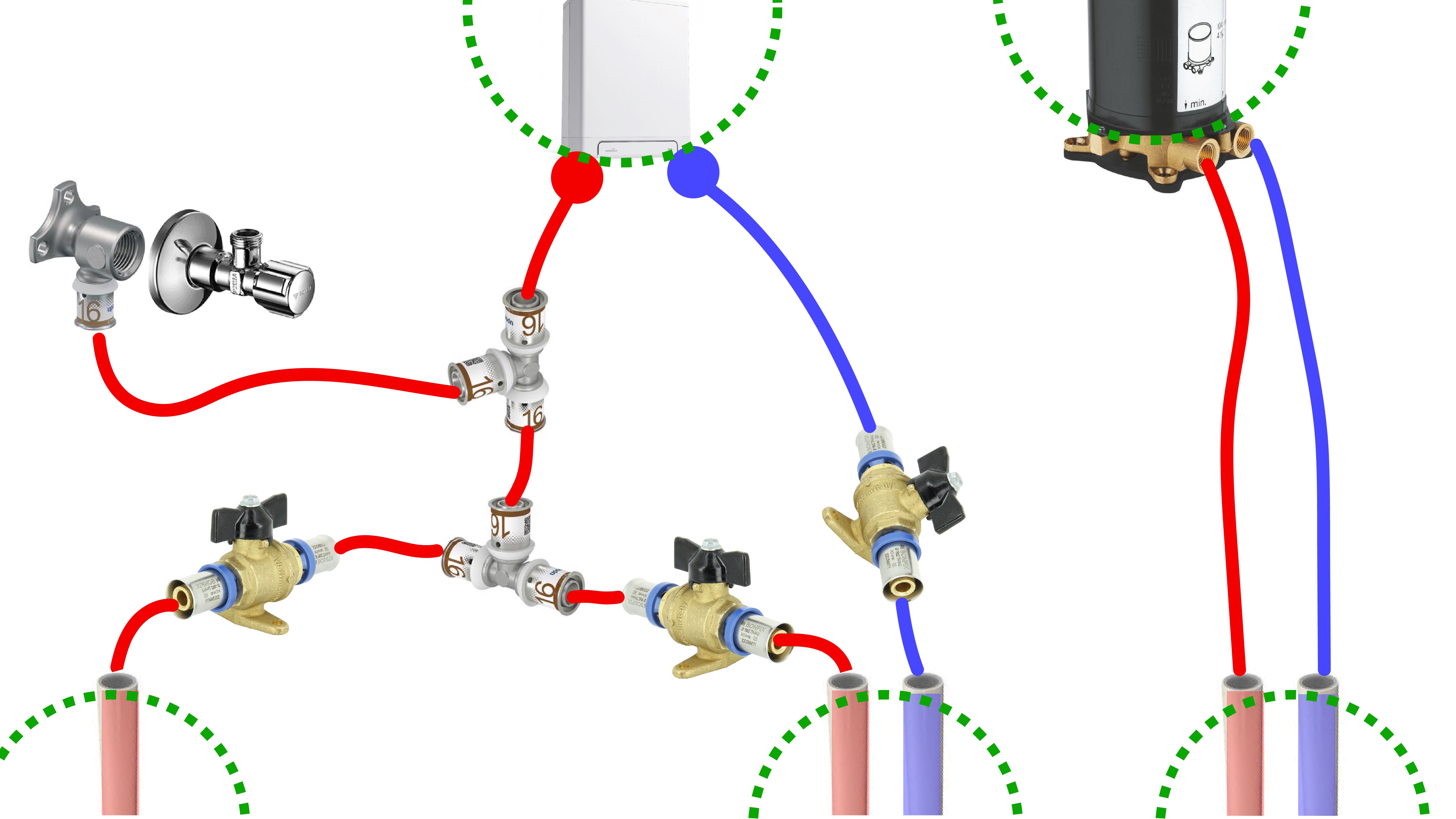 Waterleiding en riolering: Nieuwe leiding aanleggen; Wastafel of go ...