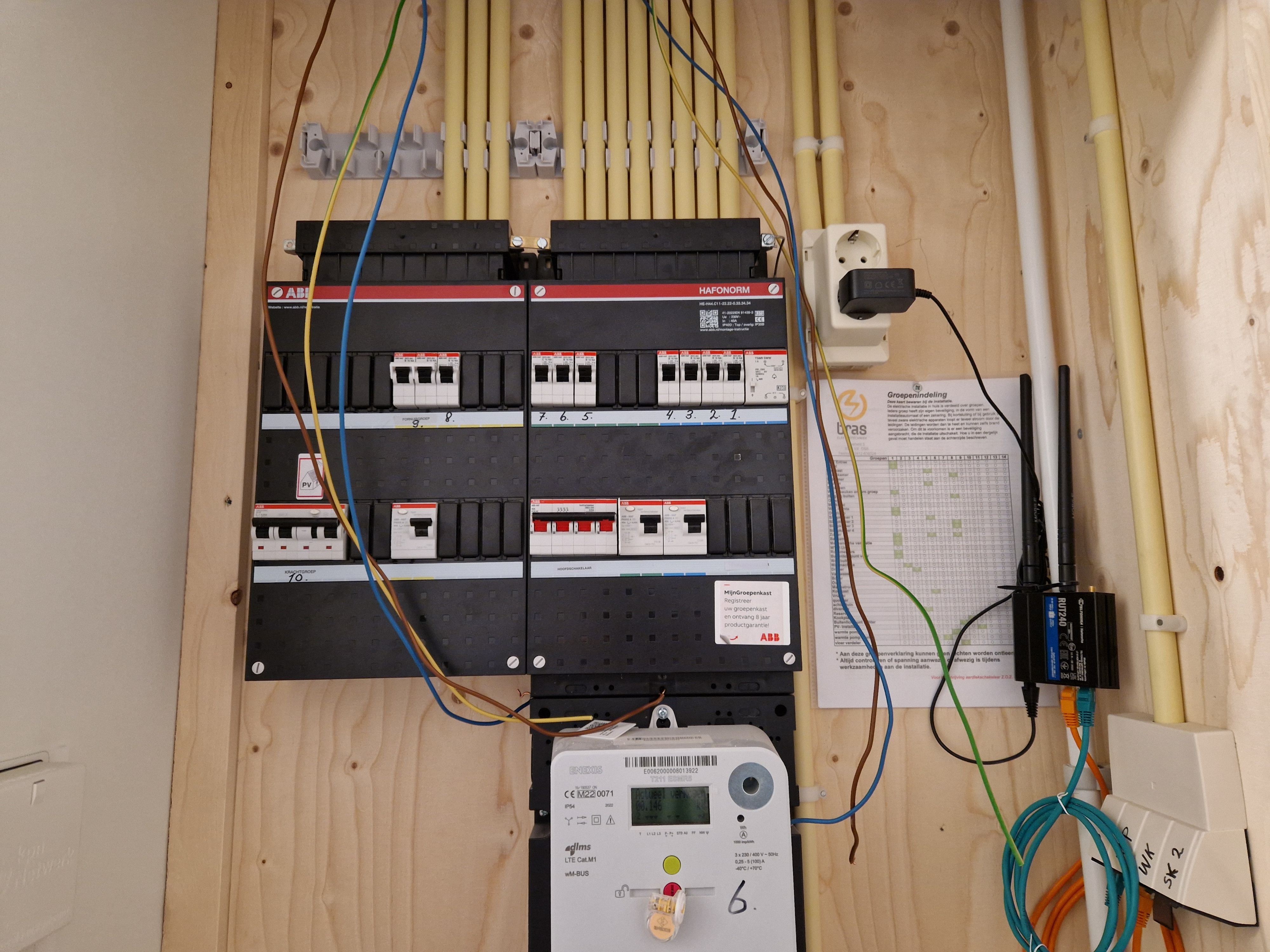 Groepenkast installeren of vervangen: Bedrading aansluiten in meter ...