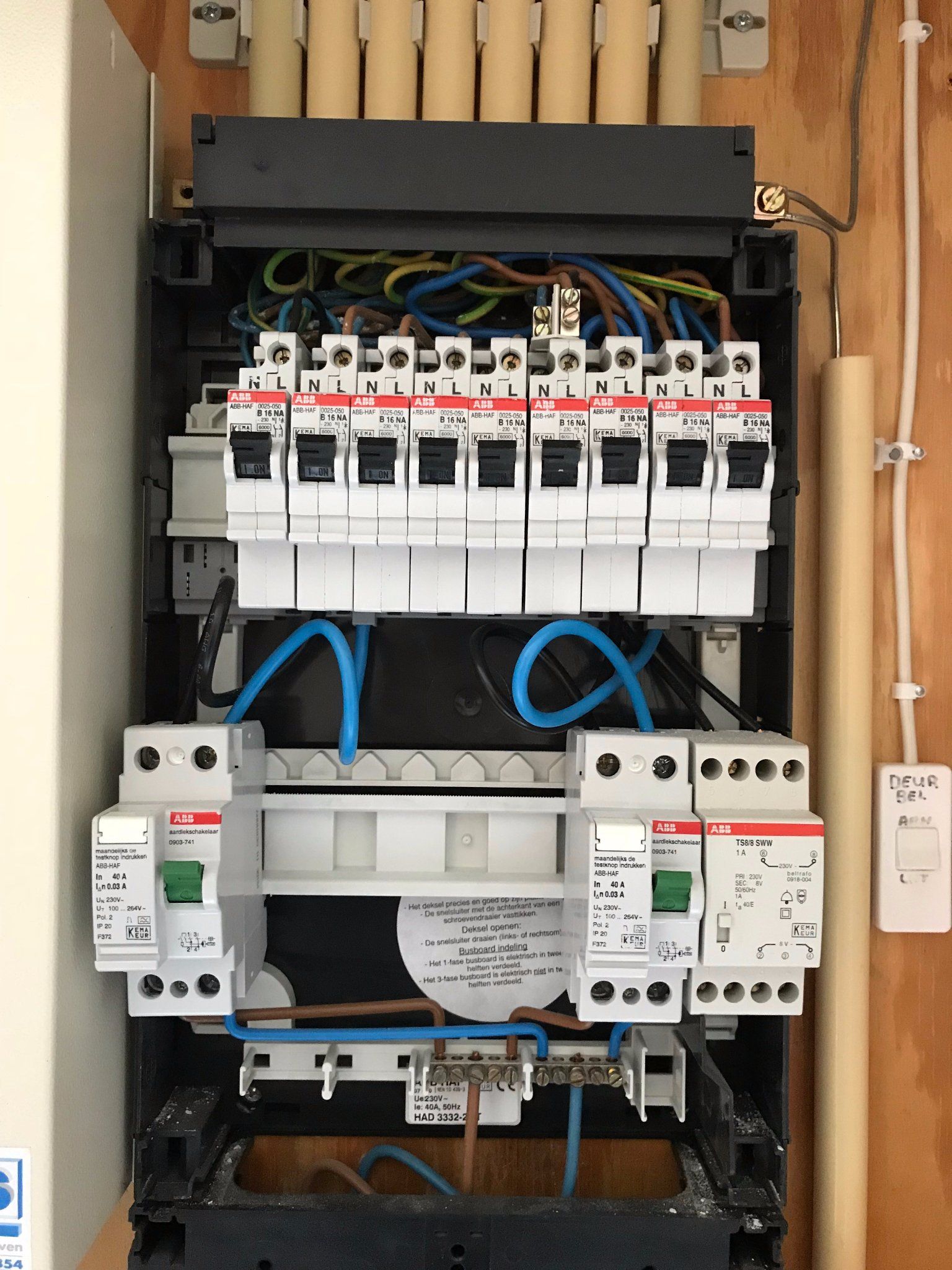 Groepenkast aanpassen - Werkspot